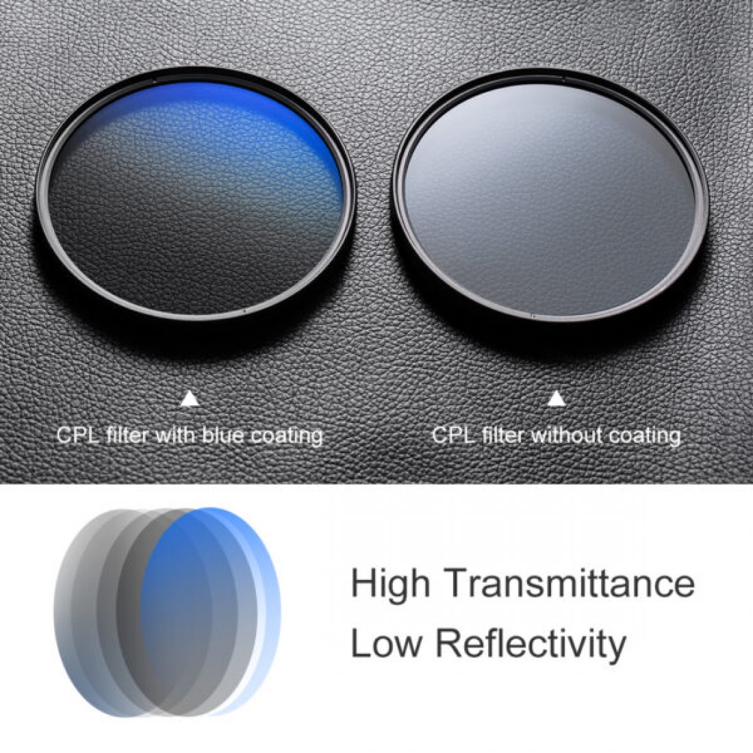 KF Concept 72MM KU12 Classic Series Blue-Coated HMC CPL Filter Japan Optics